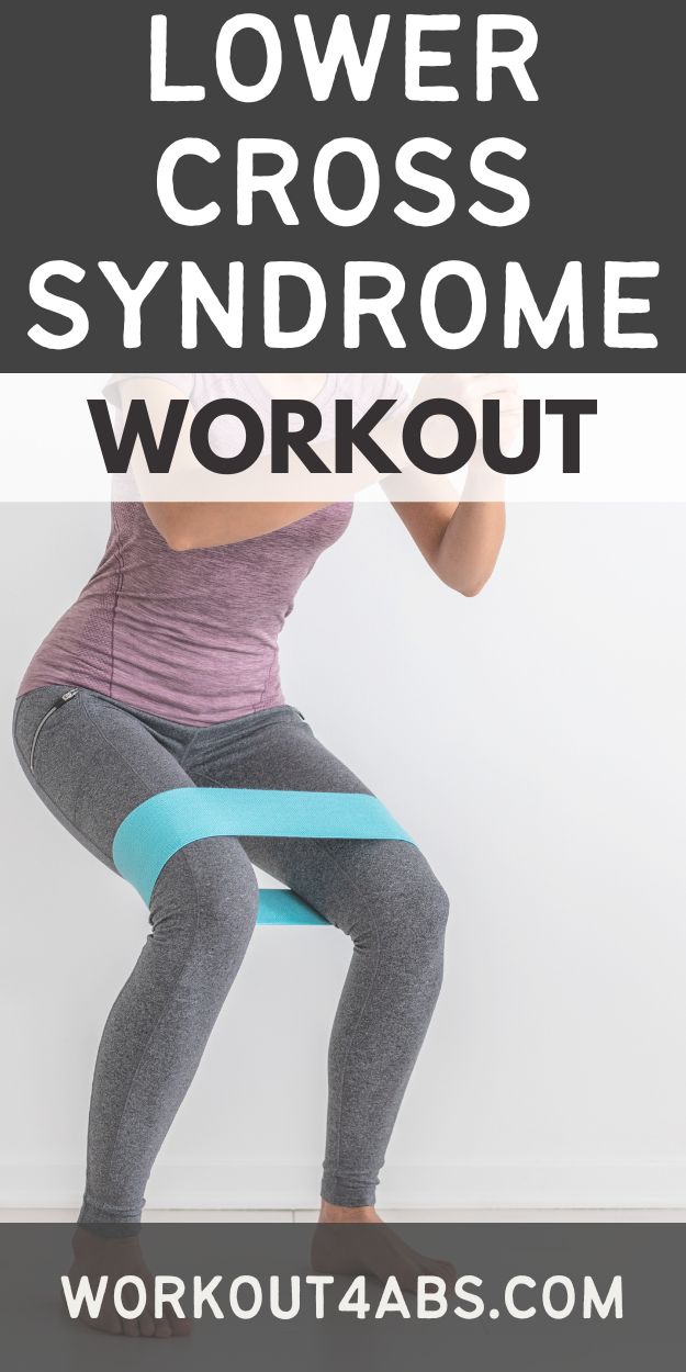 Lower Cross Syndrome Exercises - Workout for Abs Training Videos and ...